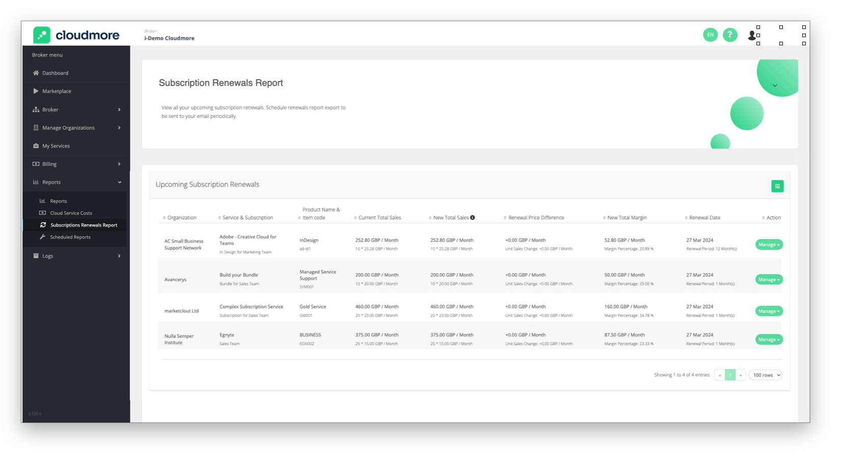Next Generation Commerce Automation